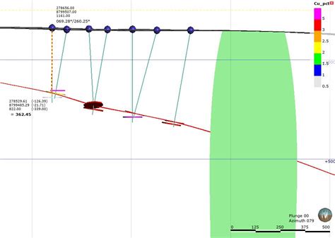 Angry Geologist Ivanoe Makoko Loco