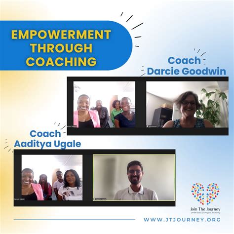 Andy Ugale On Linkedin Loved Every Moment Of It