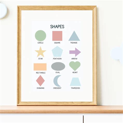 Shapes Poster Educational Poster Boho Classroom Decor Shapes