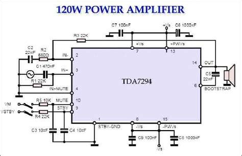 Tda7294 Power Amplifier Circuit 120w Tronicspro Tronicspro