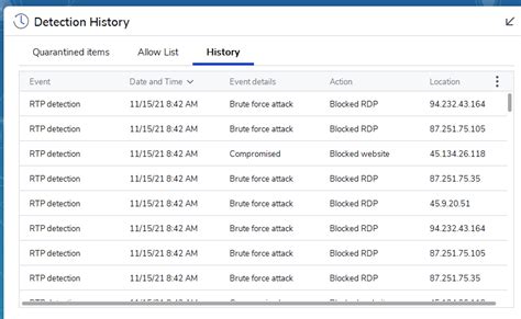 Malwarebytes Program Takes Forever To Load And System Tray Icon Gone