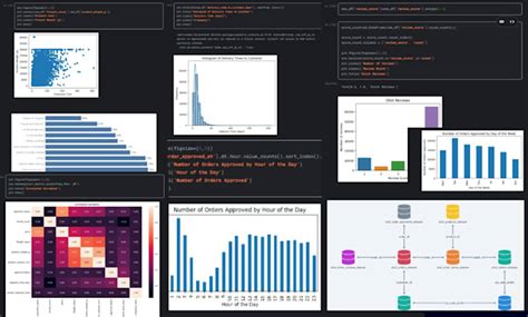 Do Extraction Preprocessing Cleaning And Analysis Of Data By Thelaraibn Fiverr