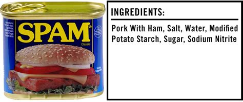 What Is The Difference Between Canned Luncheon Meat And Canned Ham Meat