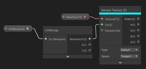 shader graph getting local sprite uv from sprite sheet page 2 unity engine unity discussions