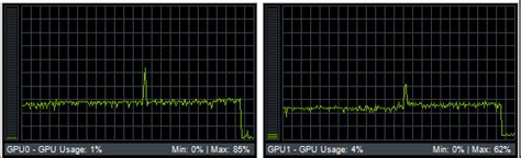 Overkill Specs But Potato Fps Help Needed Skyrim Technical Support Loverslab