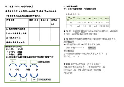 109學年度康軒版六下數學第二單元速率學思達講義 Shareclass