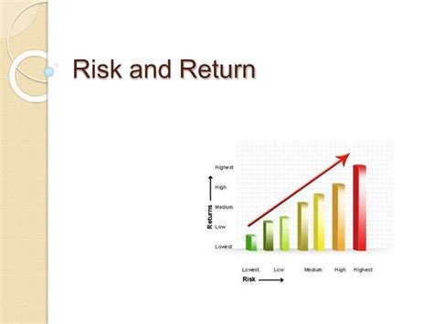 Introduction To Risk And Returnpptx