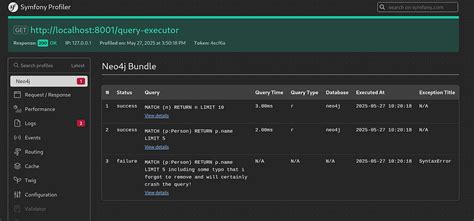 Integrating Neo4j With Symfony Profiling Queries And Centralized