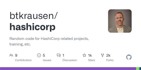 Shariq Basheer On Linkedin Github Btkrausenhashicorp Random Code For Hashicorp Related