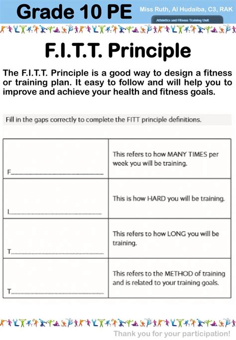 Fitt Principle Worksheet The F I T Principle The F I T Worksheets Library