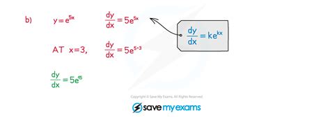 Cie A Level Maths Pure 3复习笔记214 Derivatives Of Exponential Functions