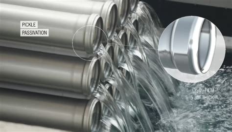 Why Its Worth Getting In A Pickle About Passivation