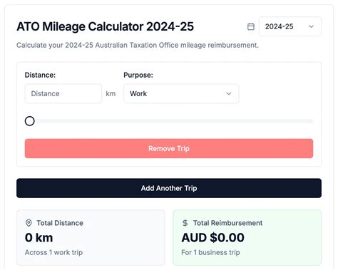 Ato Cents Per Km Calculator Work Related Deduction Drivelog