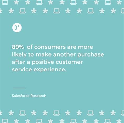 Consumer Behaviour Quote Customer Experience Is Everything