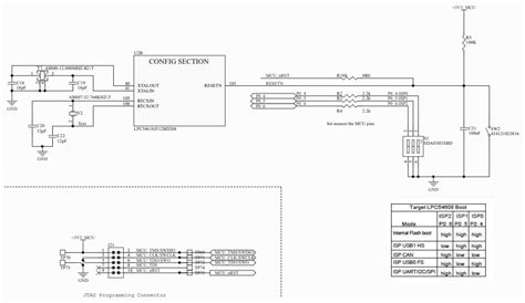 Hani Iot Reference Design Wireless Connectivity