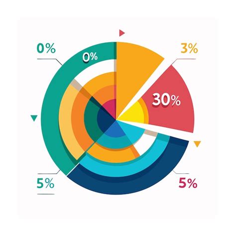 Premium Vector Infographic Chart Concept Illustration