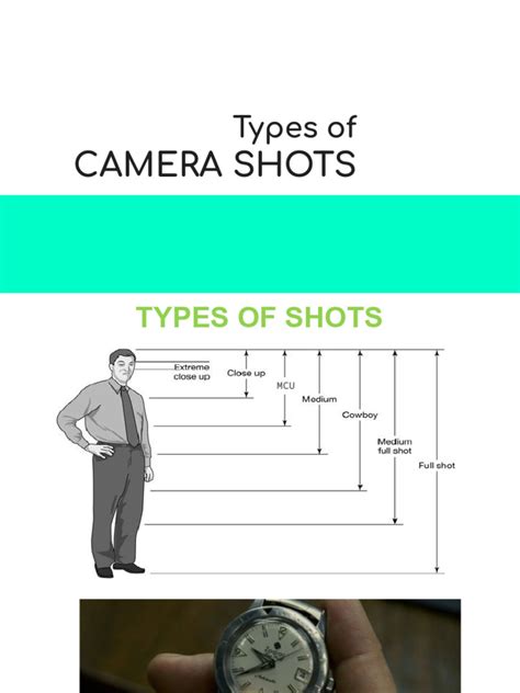 Overview Of Camera Shot Types Pdf