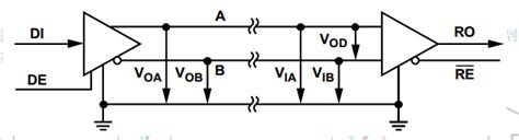 News Detailed Explanation Of Rs485 Bus