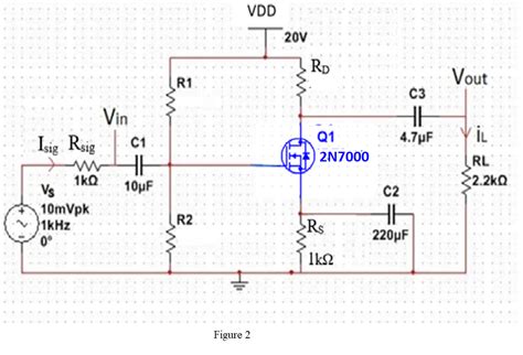 Solved Consider The Common Source Circuit Cs In Figure 2