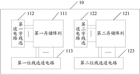 Microprocessor And Storage Device Thereof Eureka Patsnap