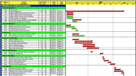 Baseline Plan Emmanuel