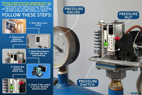 Well Pump Pressure Switch Manual Arau