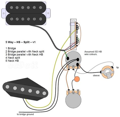 Tele 5 Way Switch Wiring Diagram