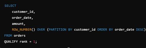 How To Write Rank Statement Or Windows Function Shubhrajit Basu