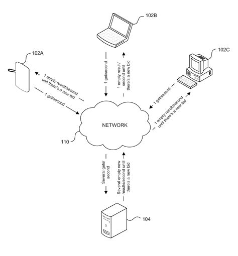 Fault Tolerant Network Patented Technology Retrieval Search Results