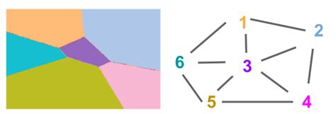 Decision Regions Of A Linear Classifier In 2d Left And Its