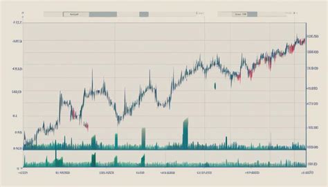 Mastering Forex Volatility With Standard Deviation Sen Bob Mensch