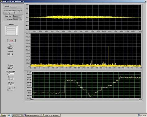 Long Range Real Time Positioning And Tracking Radar TPS 76A Millimeter Wave Components And