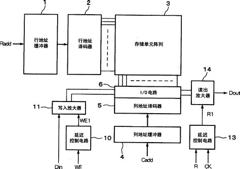 Memory Circuit Eureka Patsnap