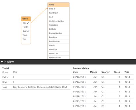 Selecting And Loading Data Qlik Cloud Help