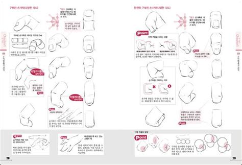 36 Best Character Ageing Images On Pinterest Drawing Ideas Drawing