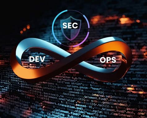 What Is Devsecops A Secure Software Development Model For Businesses