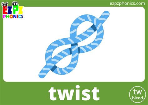 Tw Blends Phonics Flashcards With Images And Words Download Free Printable Pdf Or View Online