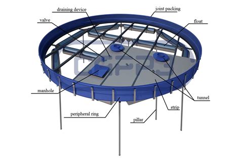 Pontoon Structure Design Design Talk
