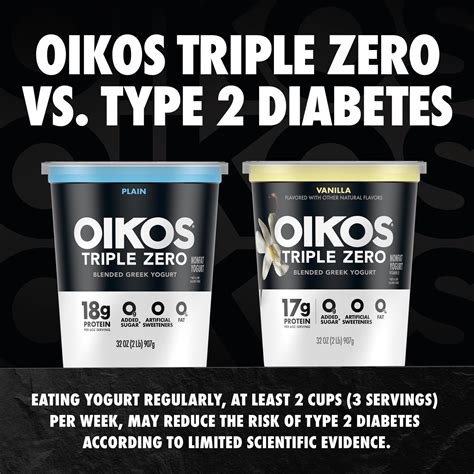 Oikos Triple Zero 17g Protein 0g Added Sugar Fat Free Vanilla Greek