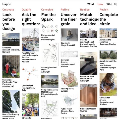 Haptic Architects Dezeen Awards 2022 Longlist