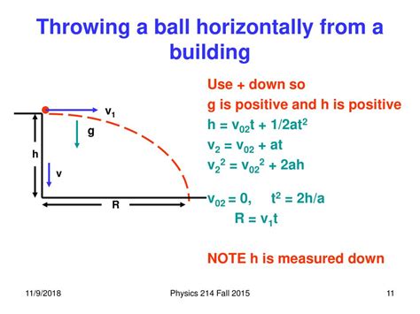 This Week Gravity Dropping And Throwing Objects Ppt Download