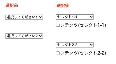 【javascript js】セレクトボックス選択時に、選択した値に対応する要素のみを表示する コーディングリファレンス