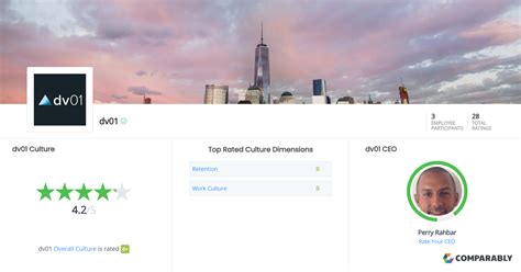 Dv01 Culture Comparably