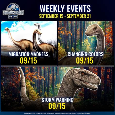 The Jurassic World Wiki