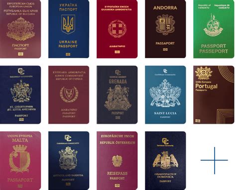 16 Best Golden Passport Countries In The World Ultimate List For 2026