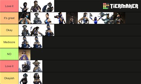 Kitanas Outfits Tier List Community Rankings Tiermaker