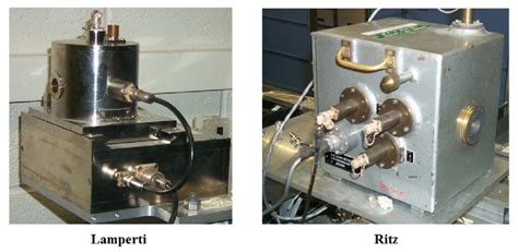The Nist Free Air Ionization Chambers Used In The Electronic