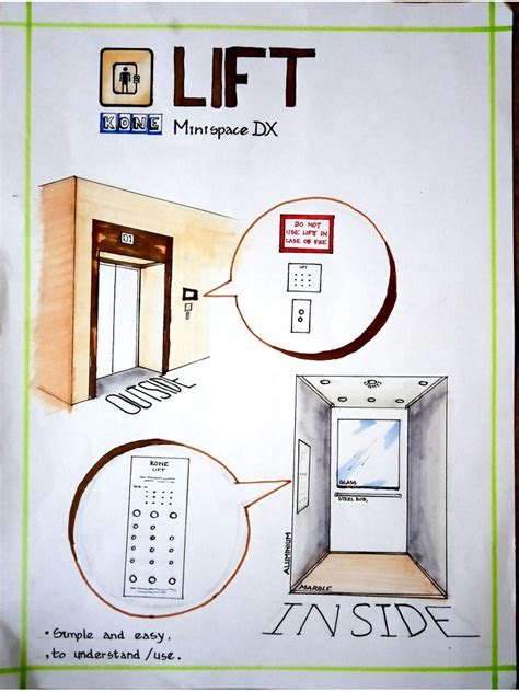 Group 15 Assignment Pdf