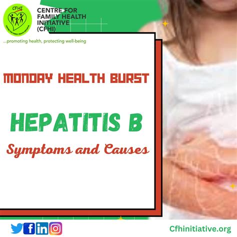 Hepatitis B Symptoms