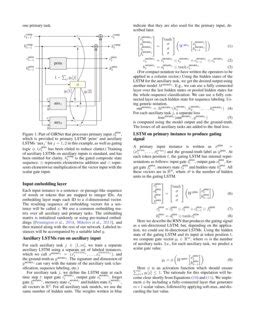 GIRNet Interleaved Multi Task Recurrent State Sequence Models DeepAI